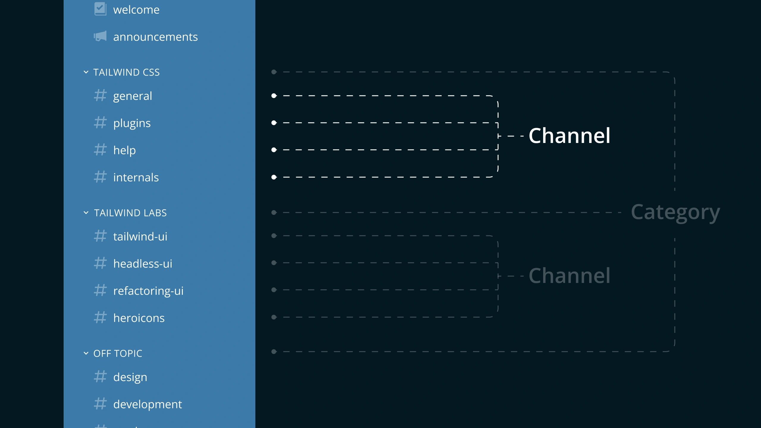 Dynamic categories and channels - Tailwind Mastery