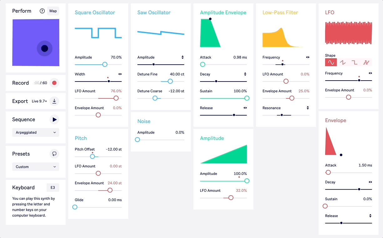 Learning Synths and RNBO | Cycling '74