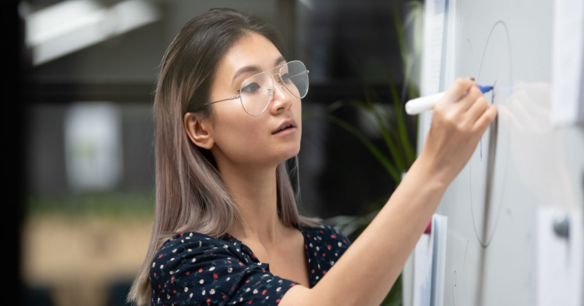 7 Skills Wajib Pekerjaan Marketing Manager Agar Karir Melejit ...