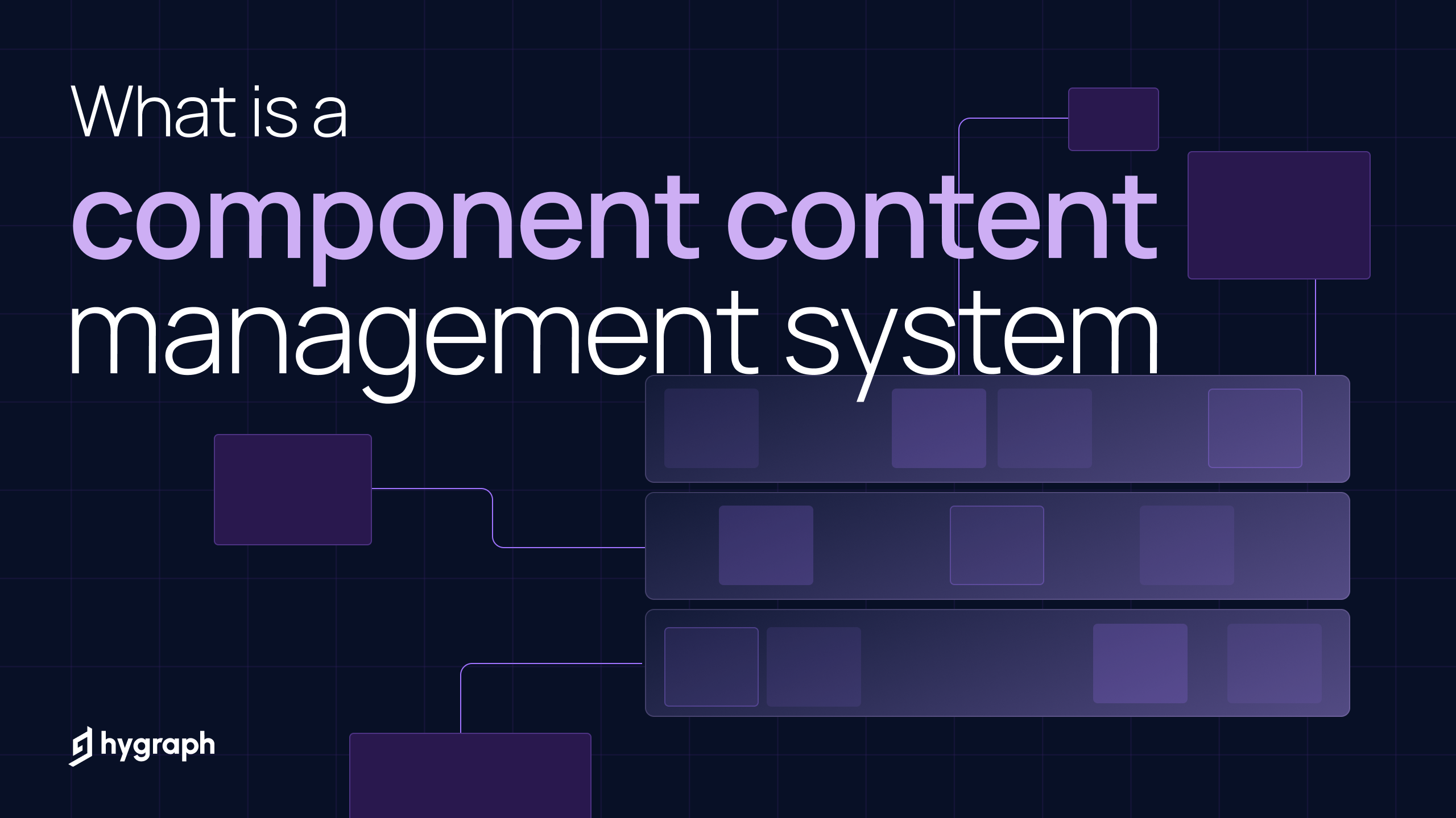 What is a component content management system (CCMS)? | Hygraph