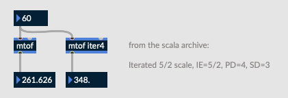 Scala and Custom Tuning | Cycling '74