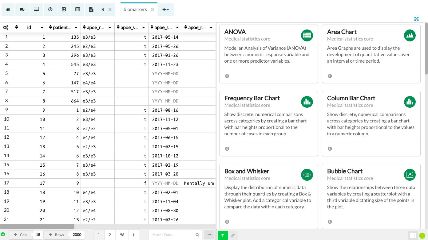 Aridhia DRE Knowledge Base