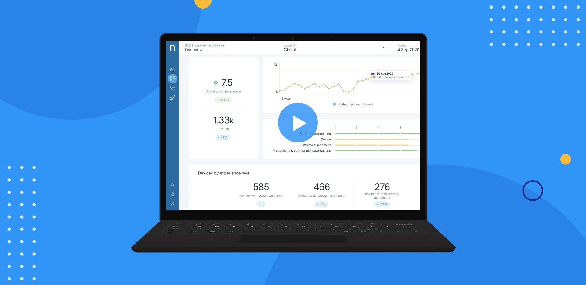 The Digital Experience Score | Product Demo | Nexthink