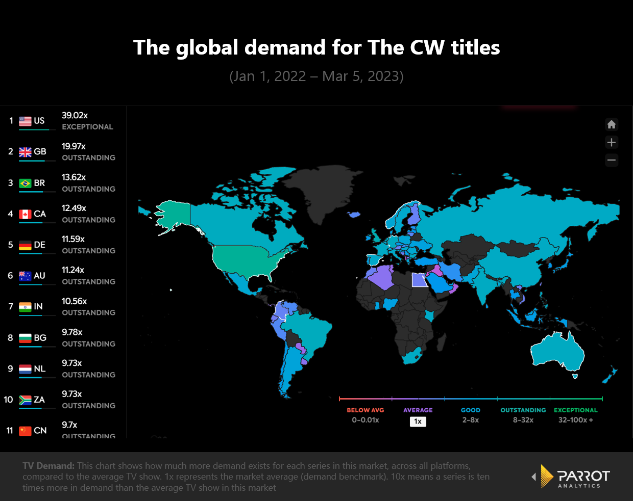 The CW is expanding its brand to compete in a transforming market ...