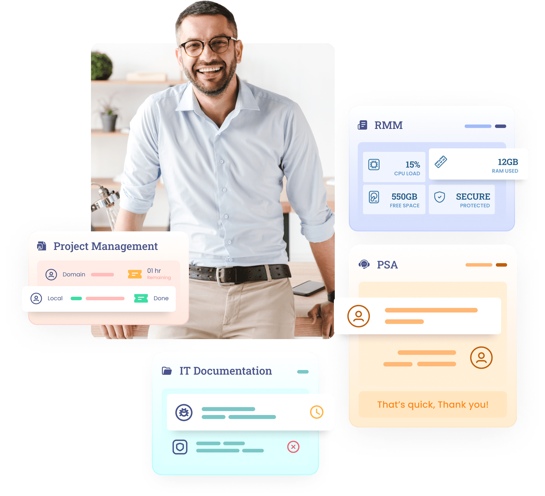 SuperOps AI | The future of PSA-RMM software for MSPs