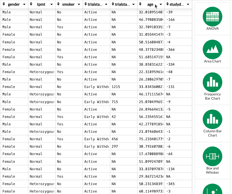 Aridhia DRE Knowledge Base
