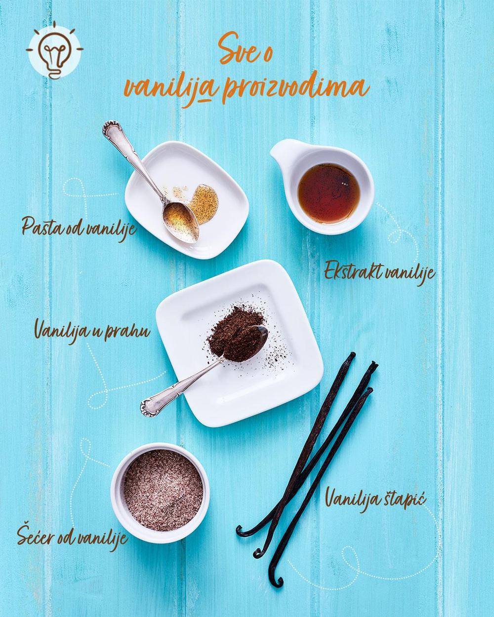 Vanilija: (Zabavne) činjenice o kraljici začina | Dr. Oetker