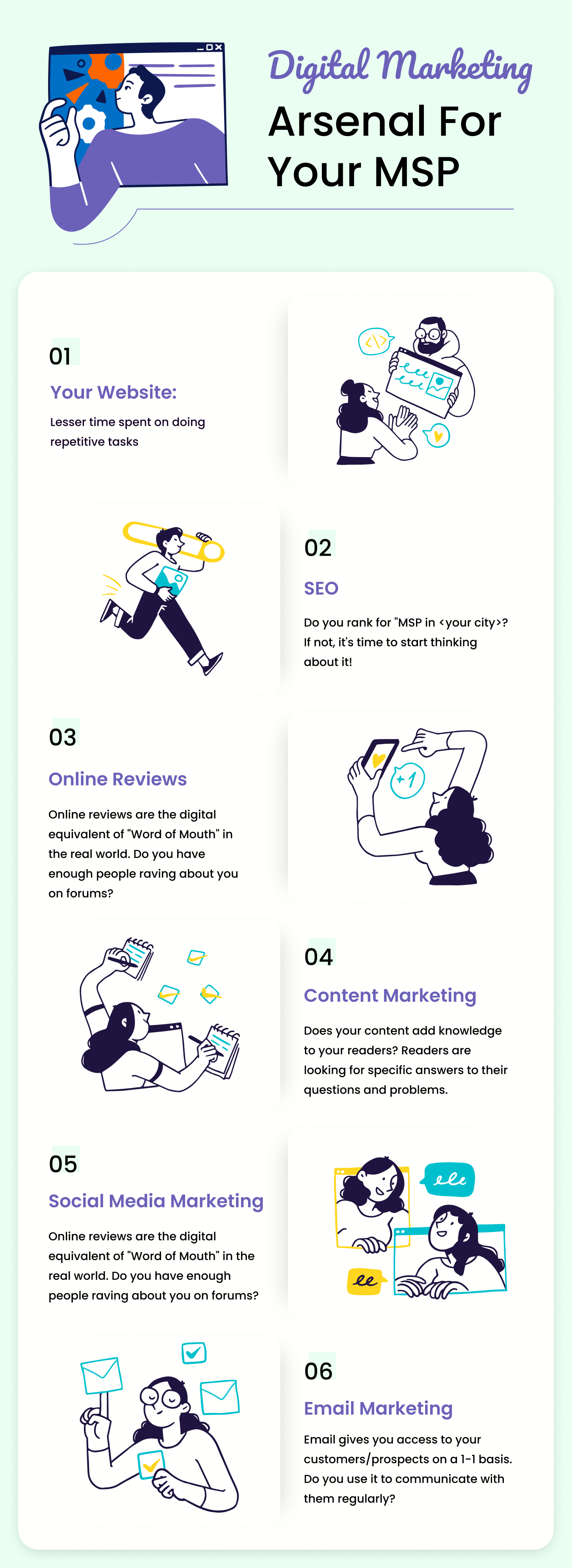 MSP Marketing 101: How to Generate Leads and Fuel Your Business Growth