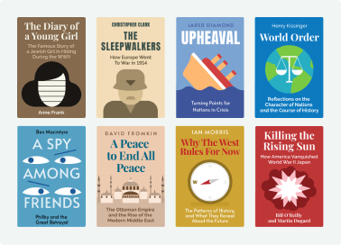 The Best 97 European History Books - Blinkist
