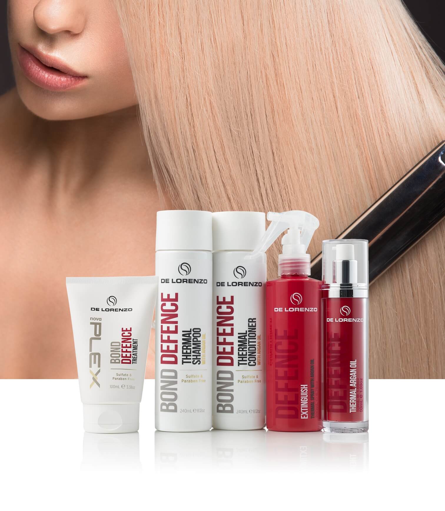 De Lorenzo Novafusion Silver Shampoo 250ml - Hairhouse