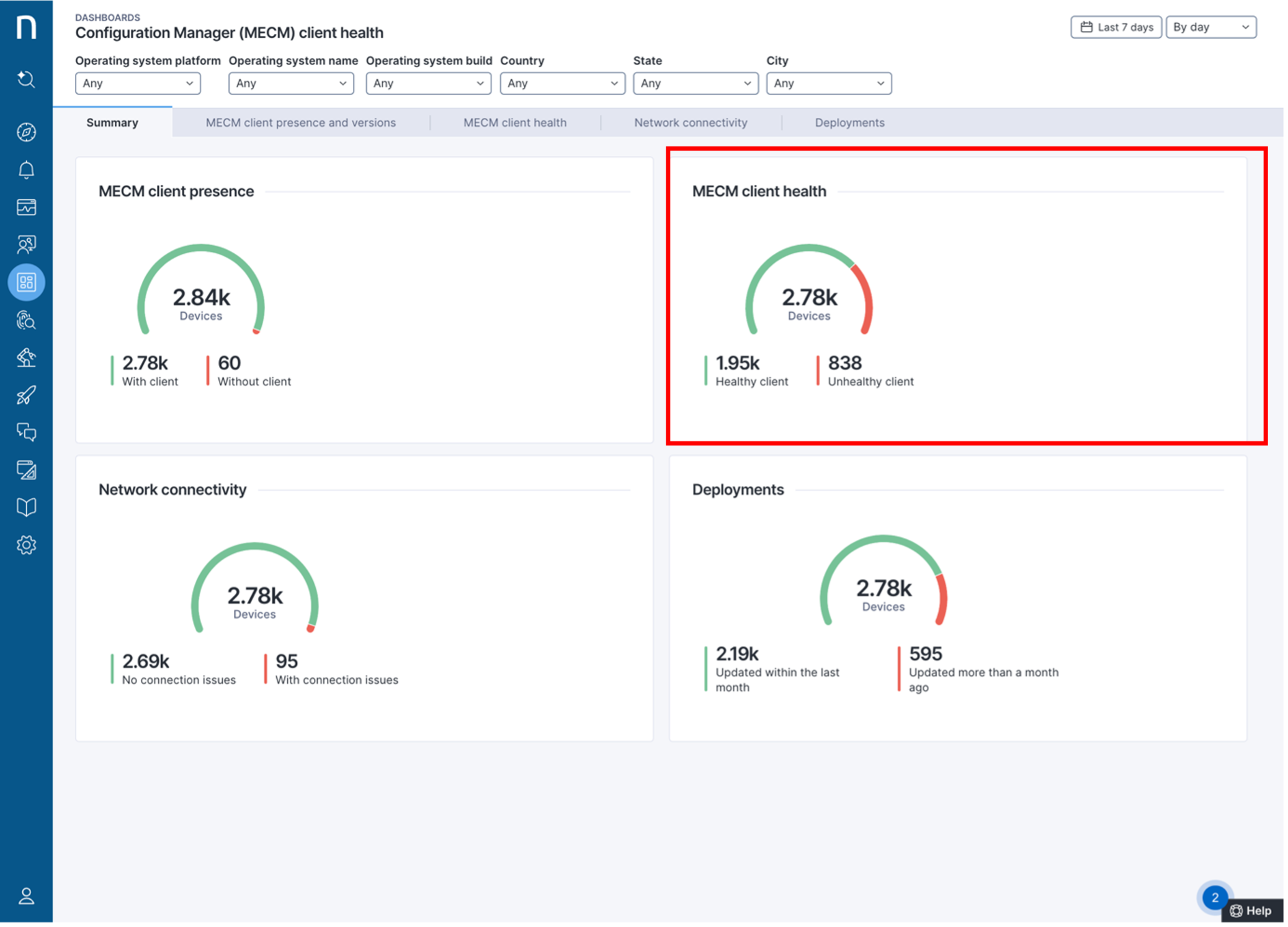 How To Automate The Continuity Of Your Configuration Manager Sccm Client Health With Nexthink