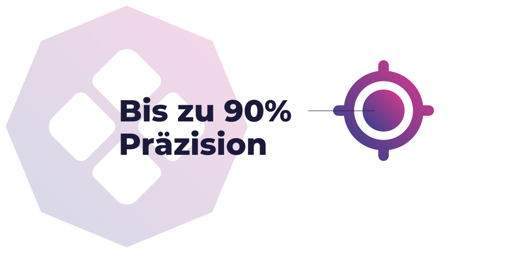Smart Categorization für Ihren Produktfeed