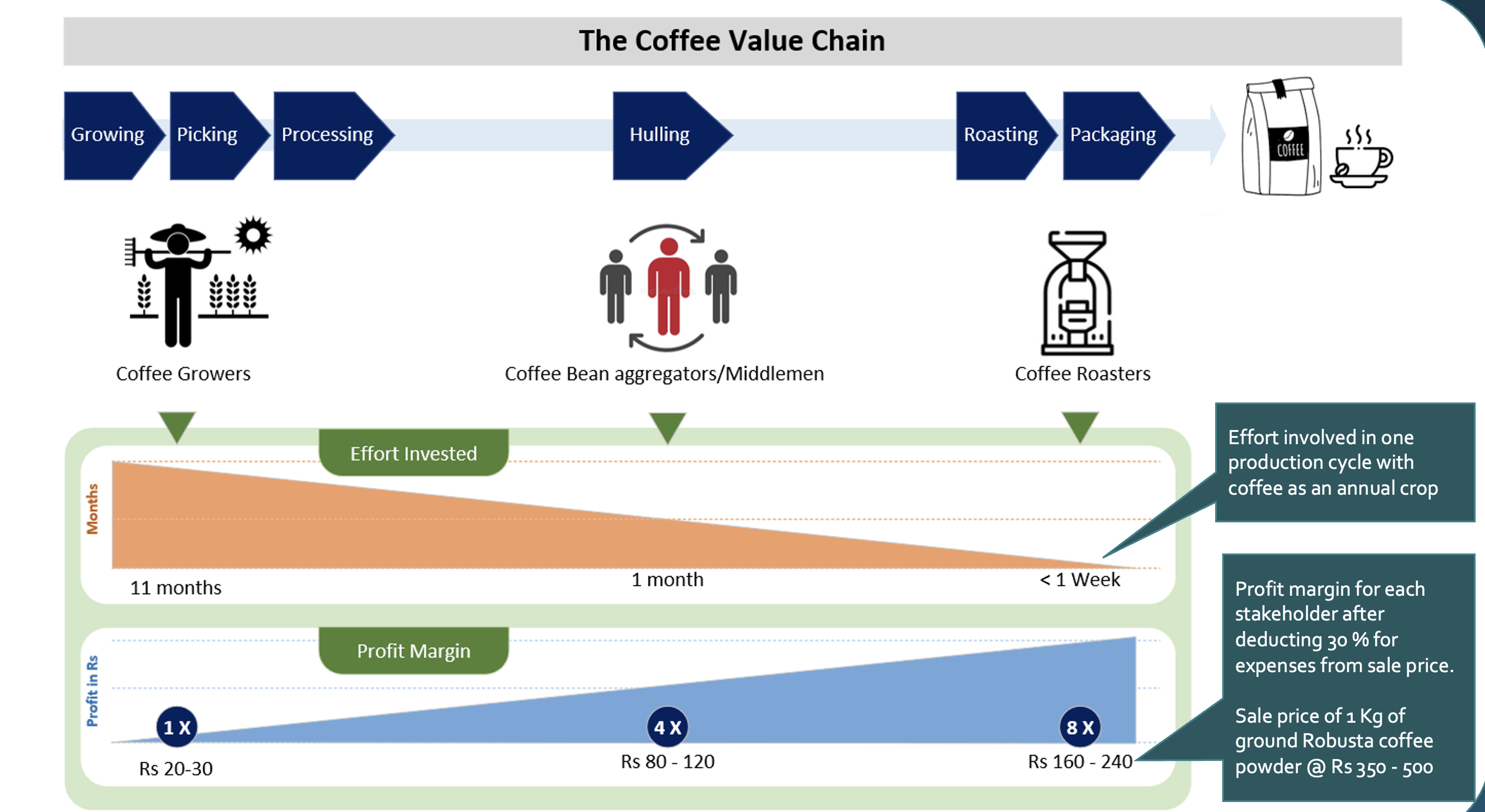 Screenshot 2024-03-10 at 3.25.55 PM.png