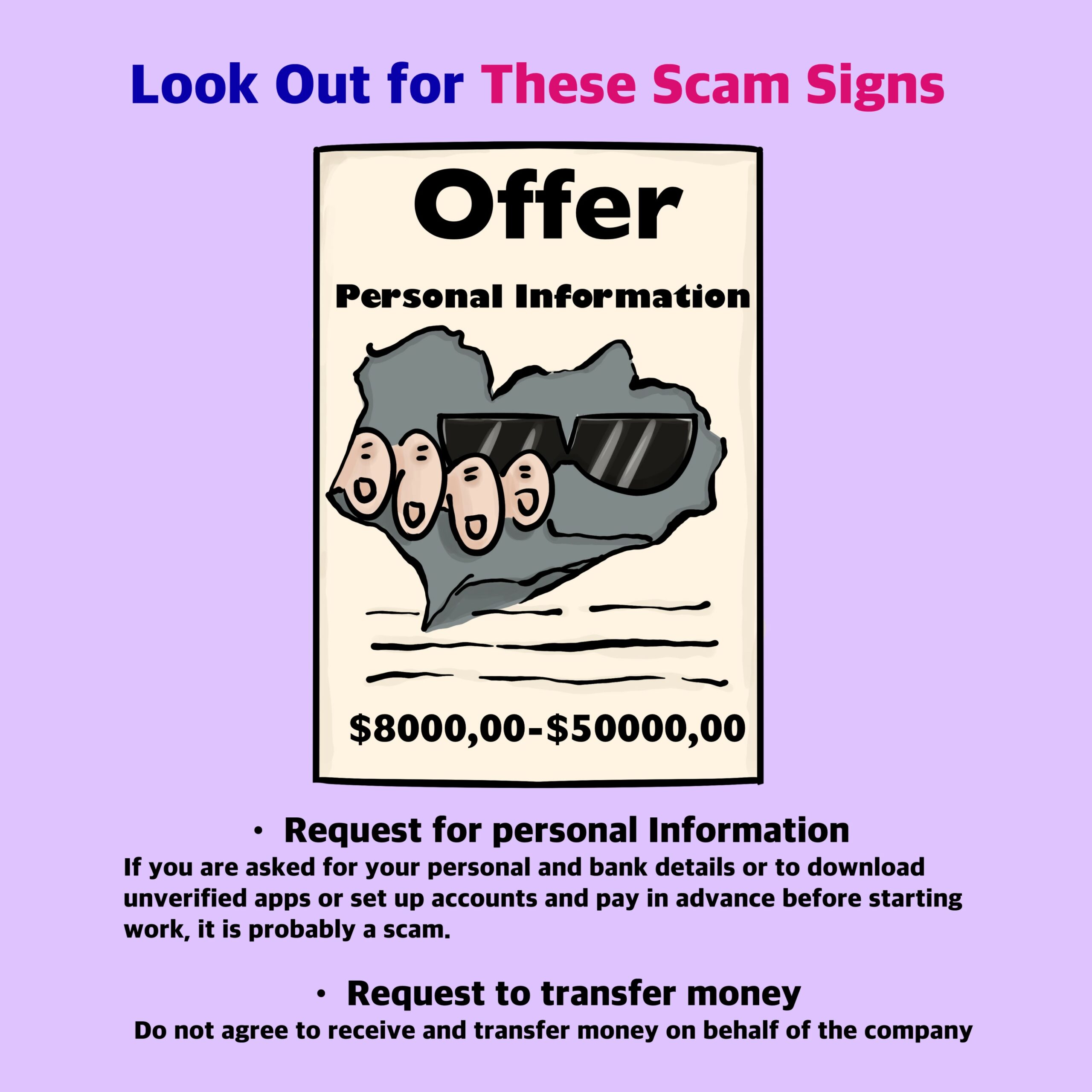 How to Find Out What Job is Right for You - Jobstreet Singapore