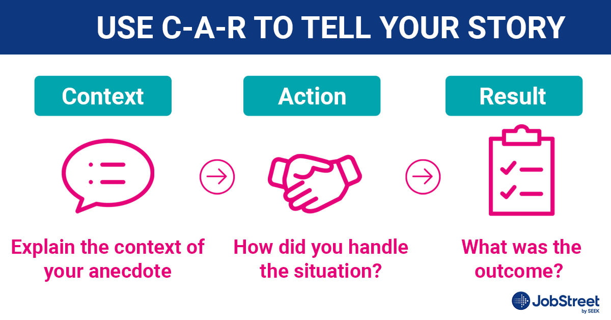 18 common interview questions and how to answer them (with examples ...