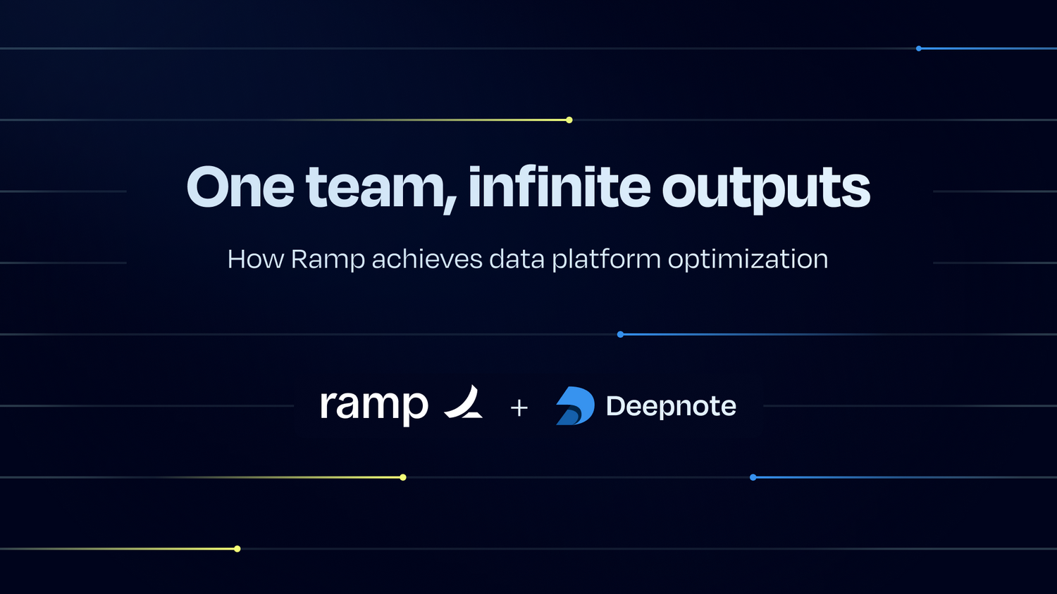 How Ramp achieves data platform optimization