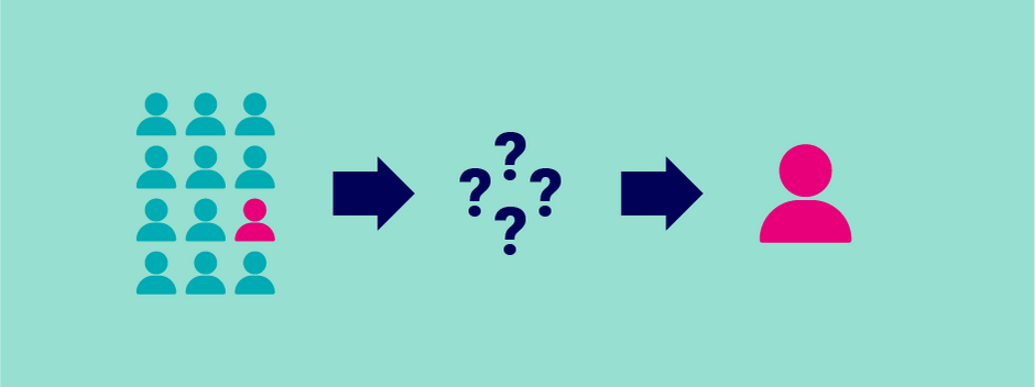 How short should your shortlist be? | SEEK Employer