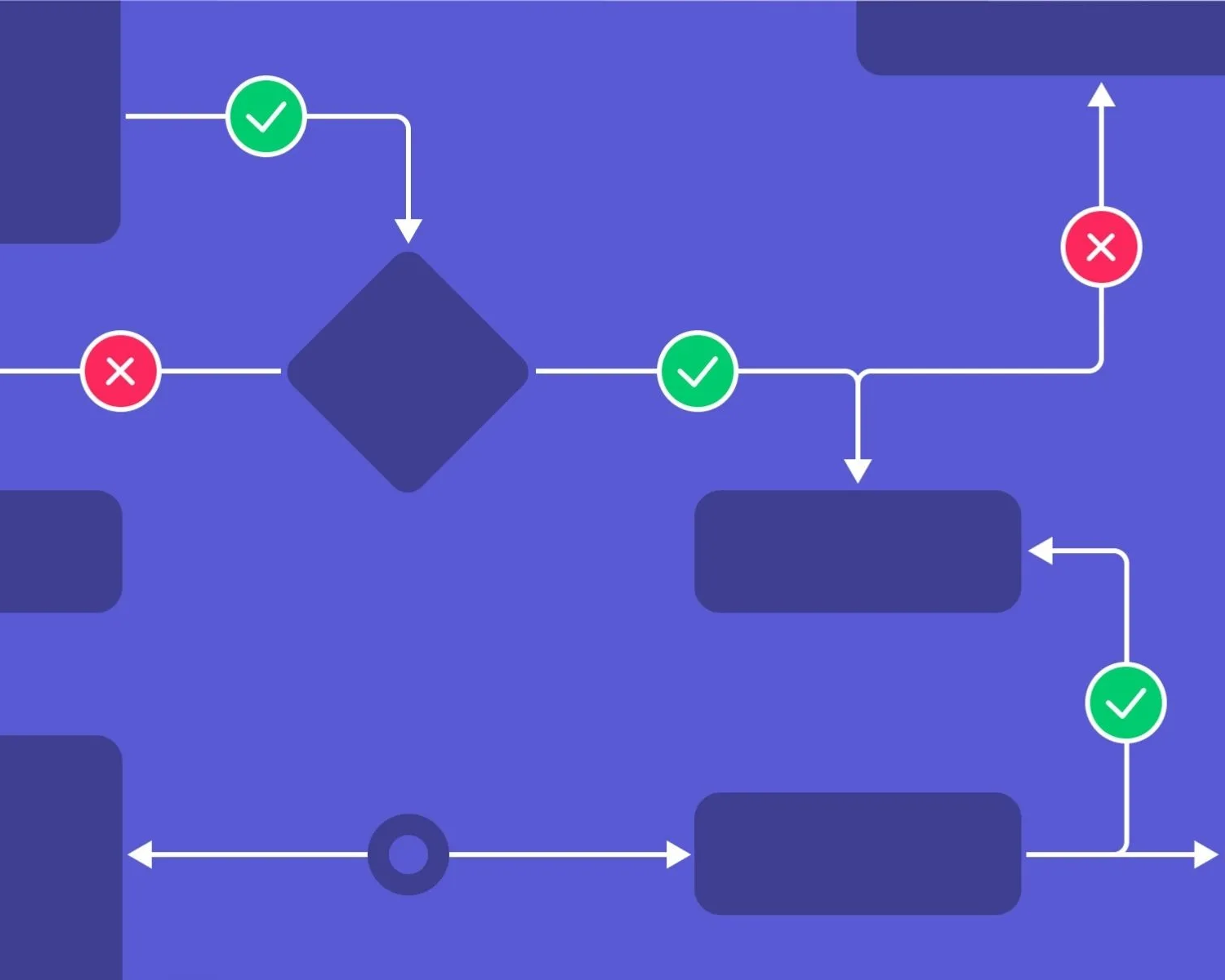 Estructuras de control de flujo en Go Estructuras de control de flujo en Go