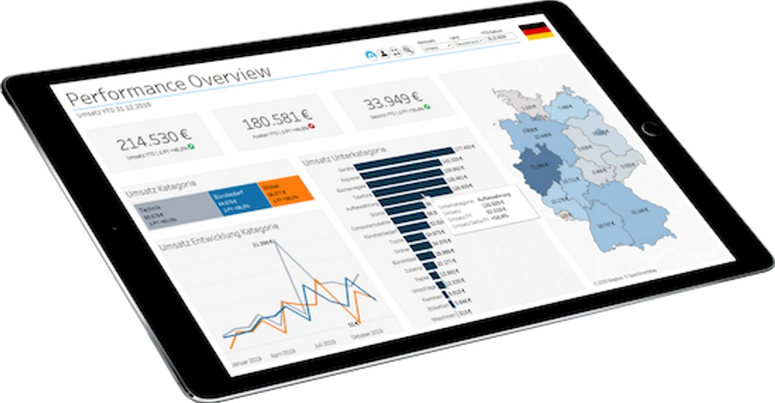 Self-service BI with Tableau & SAP: How to visualize your data | OMR ...
