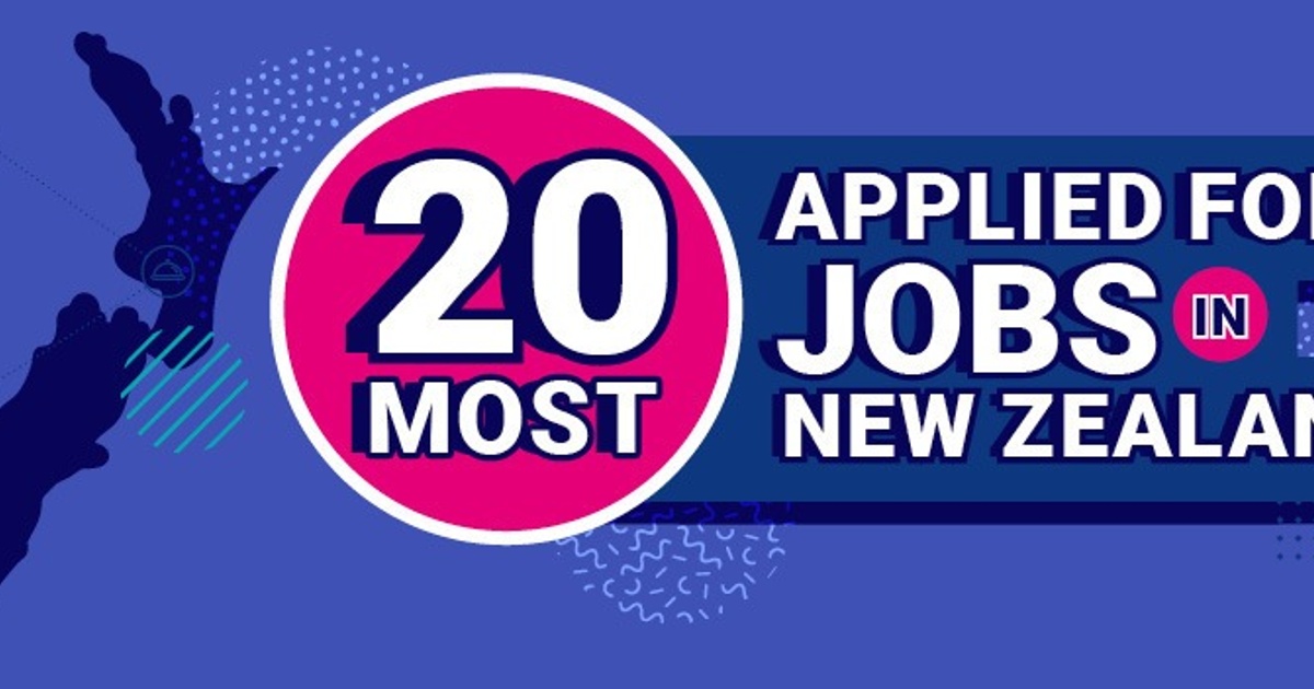 Revealed: 20 most applied for jobs in New Zealand | SEEK Employer