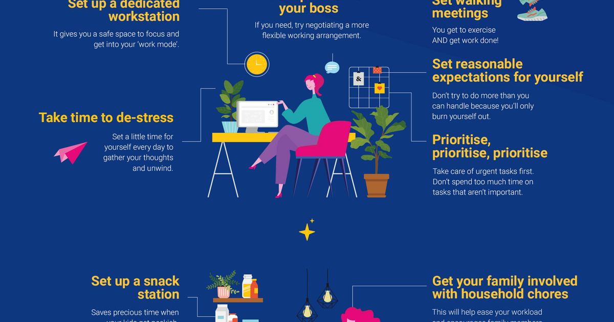 A Supermom's Guide to Working From Home (Infographic) - Jobstreet Singapore