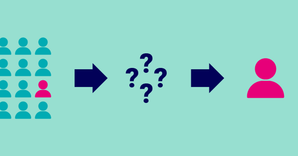 How short should your shortlist be? | SEEK Employer