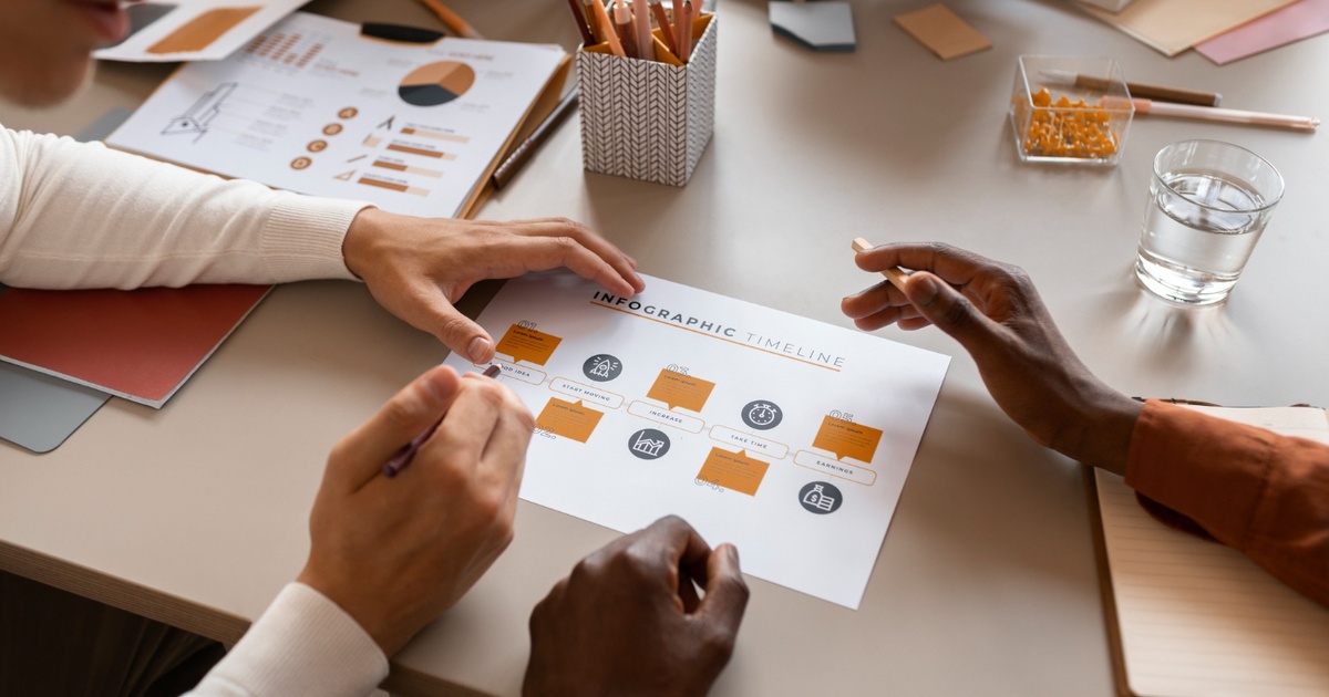 Mengenal Flow dalam Dunia Kerja: Manfaat, Contoh, dan Cara Penerapannya ...