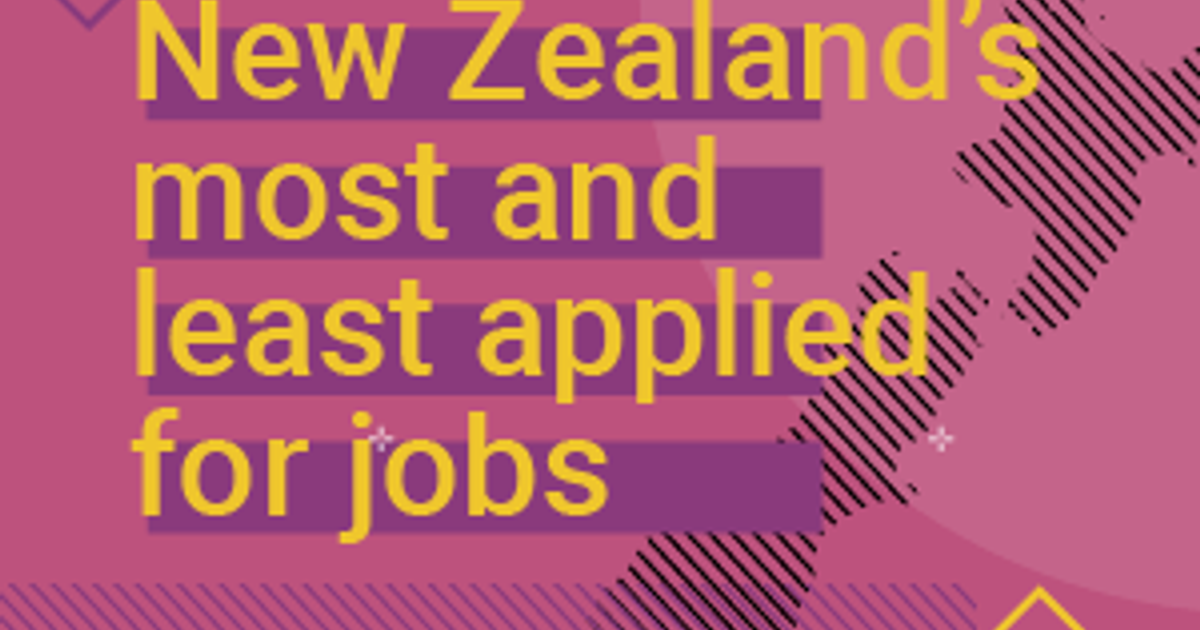 Revealed: New Zealand's most and least applied for jobs on SEEK - SEEK ...
