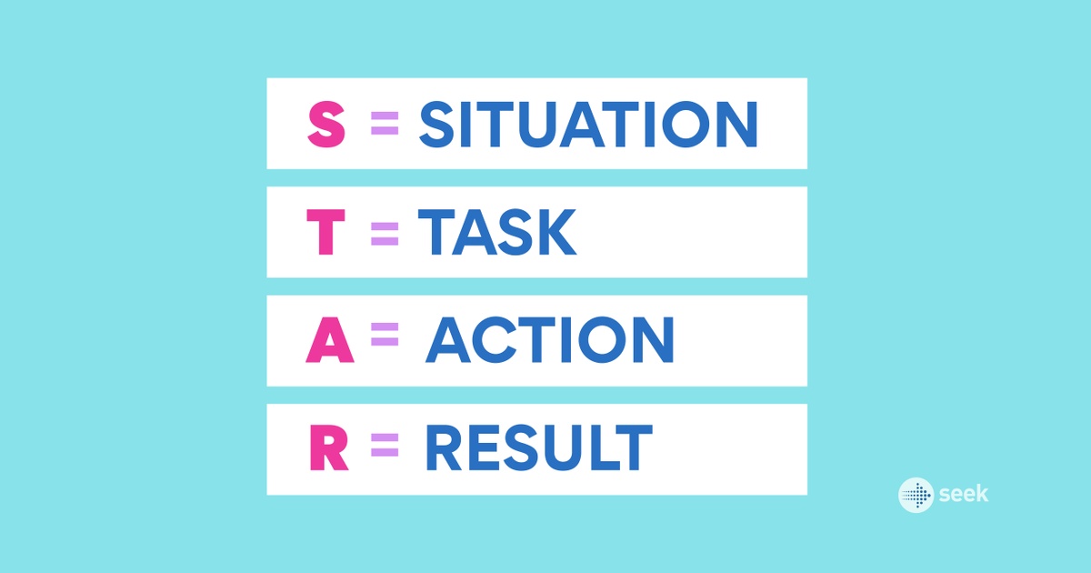 How to use the STAR interview technique - SEEK New Zealand