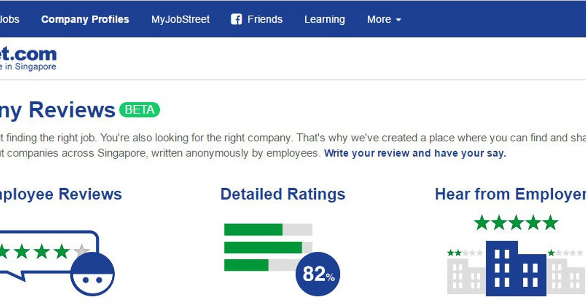 The Fresh Grad's Guide to Jobstreet.com's Company Reviews - Jobstreet ...