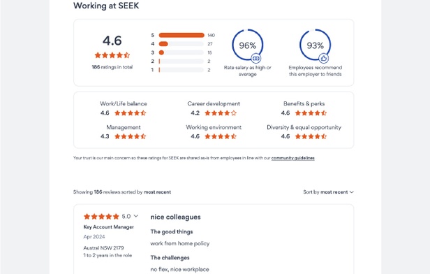 Create a free company profile page for your business on JobStreet ...