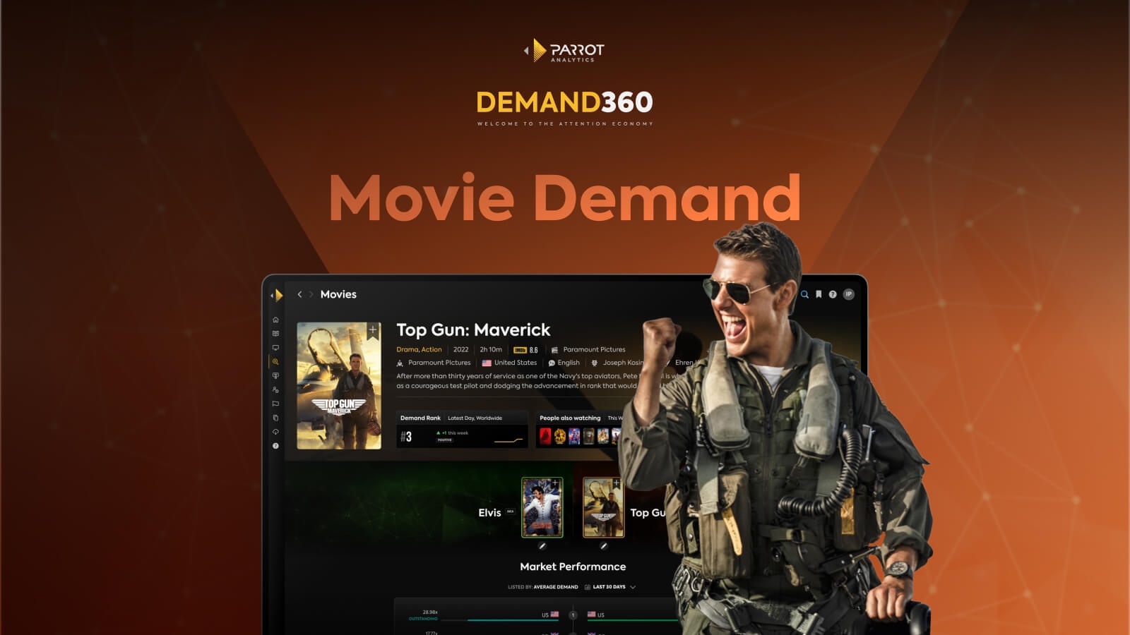 Movie demand for entertainment companies | Parrot Analytics