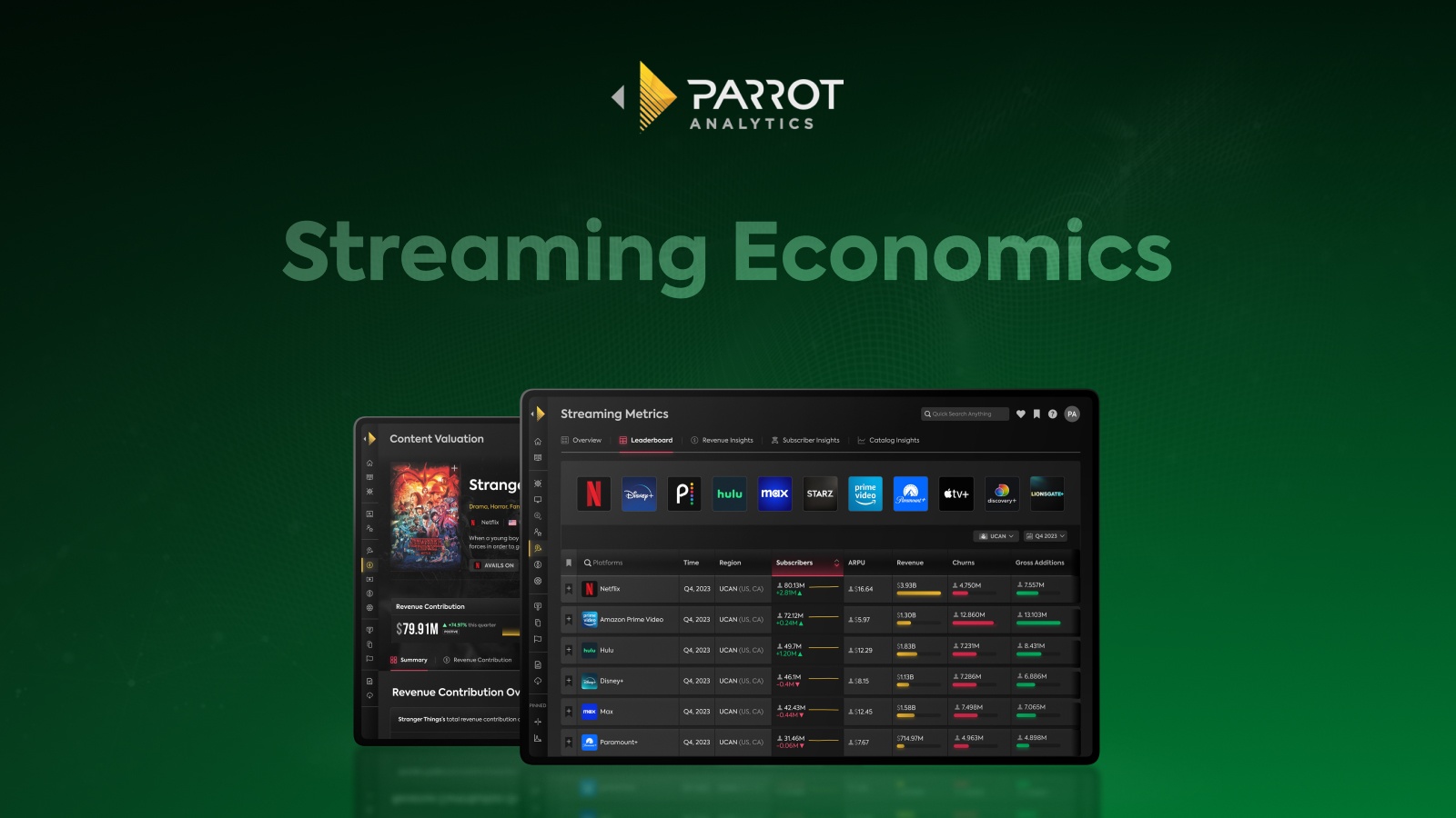 Streaming Economics & IP Valuation: Quantify revenue, subscribers, ARPU ...