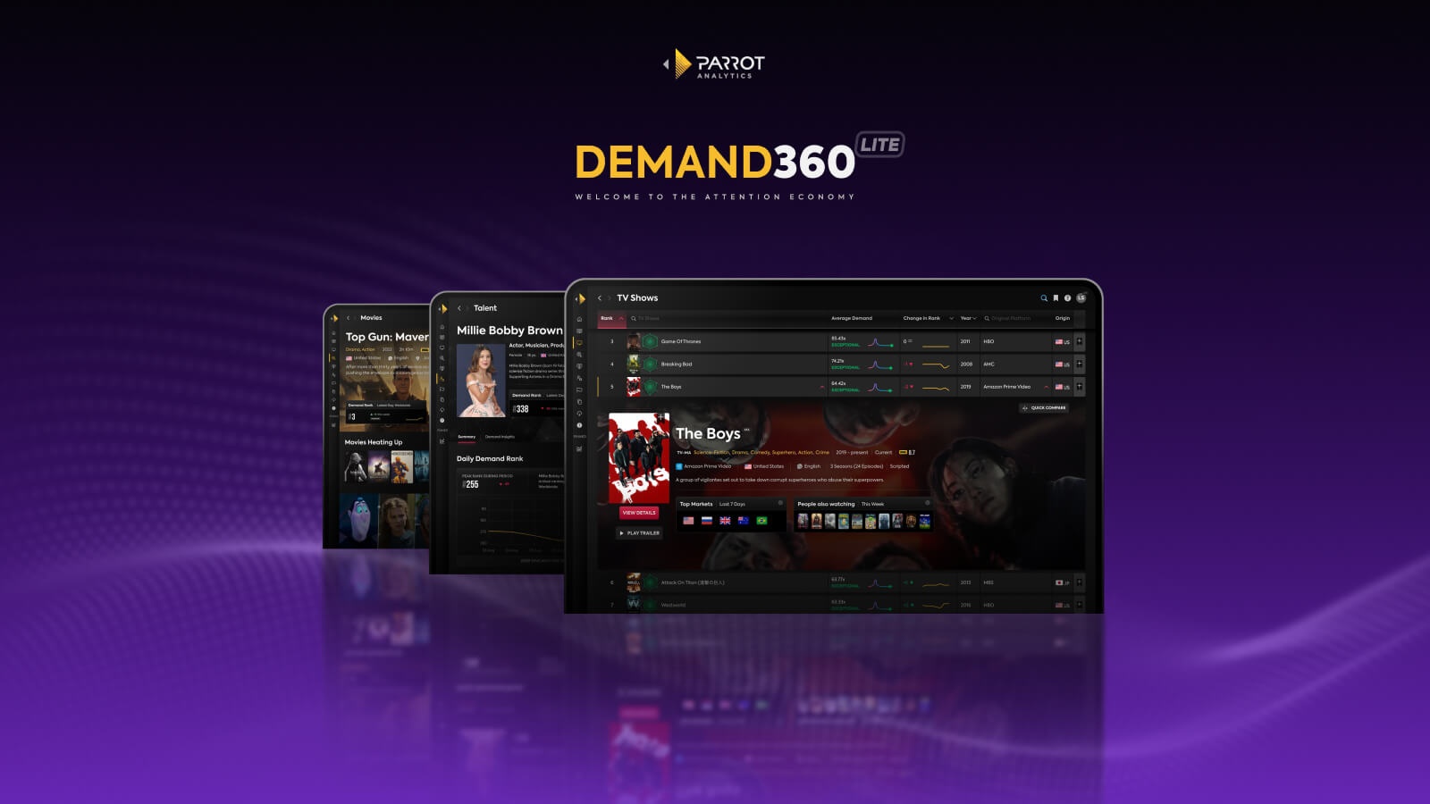 DEMAND360 LITE | Parrot Analytics