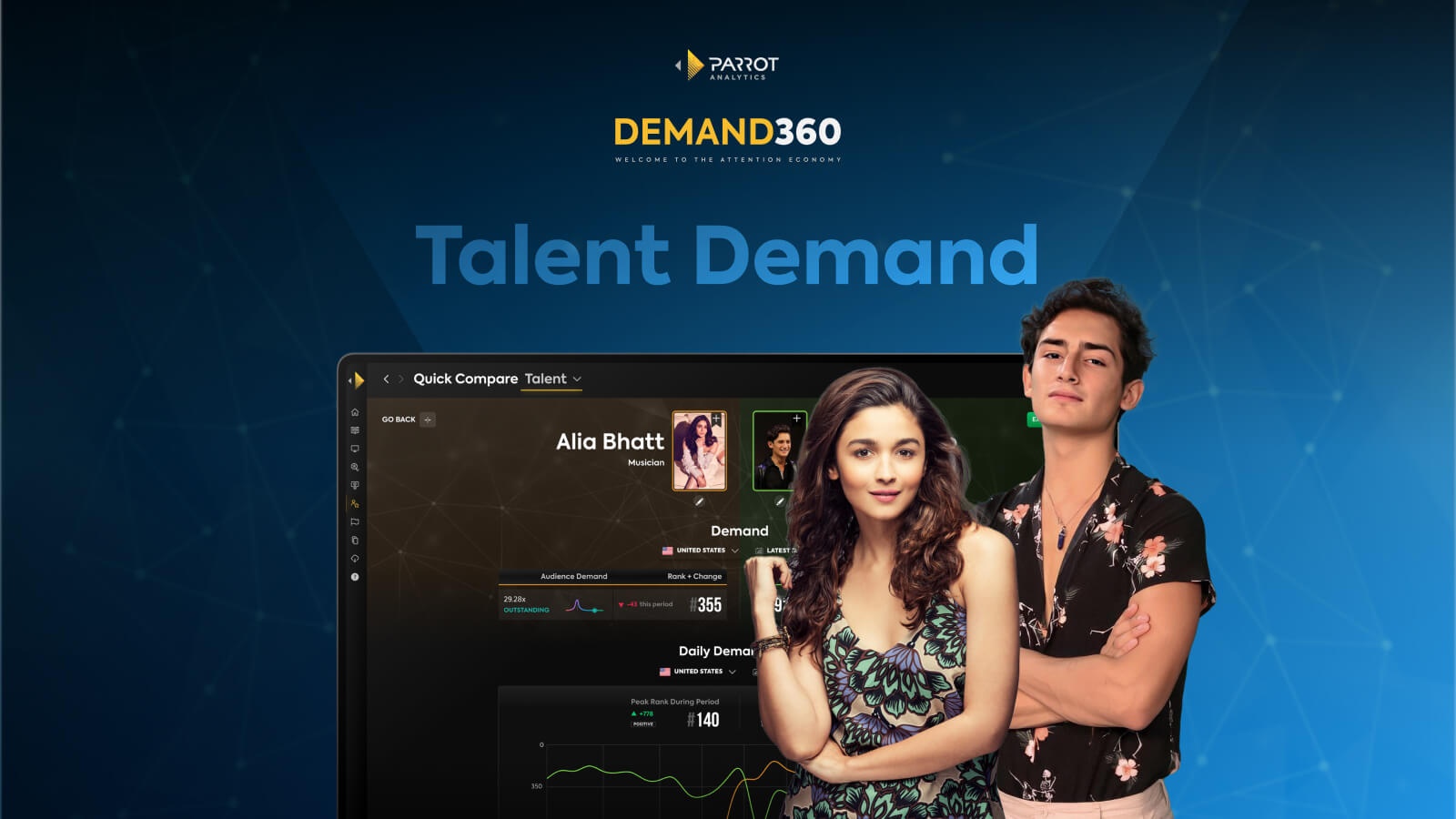 Talent demand for entertainment companies | Parrot Analytics