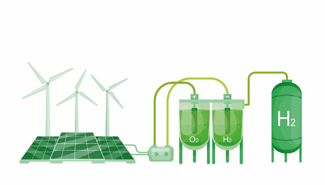 Ein Energiemittel? | GDCh.app