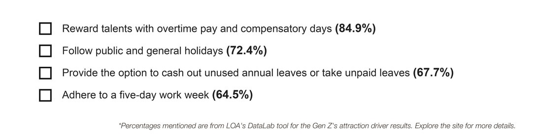 Here comes Gen Z! But are you ready? | SEEK Employer