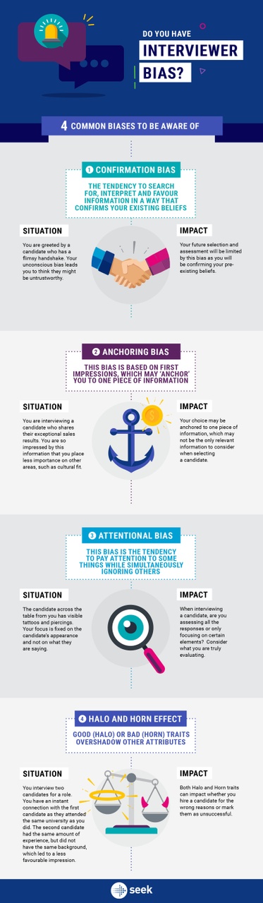 4 common interview biases to be aware of | SEEK Employer