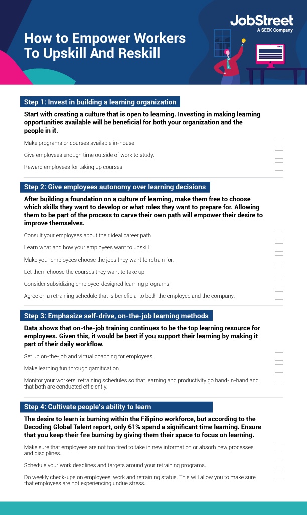 Your Checklist For Upskilling and Retraining Employees | SEEK Employer