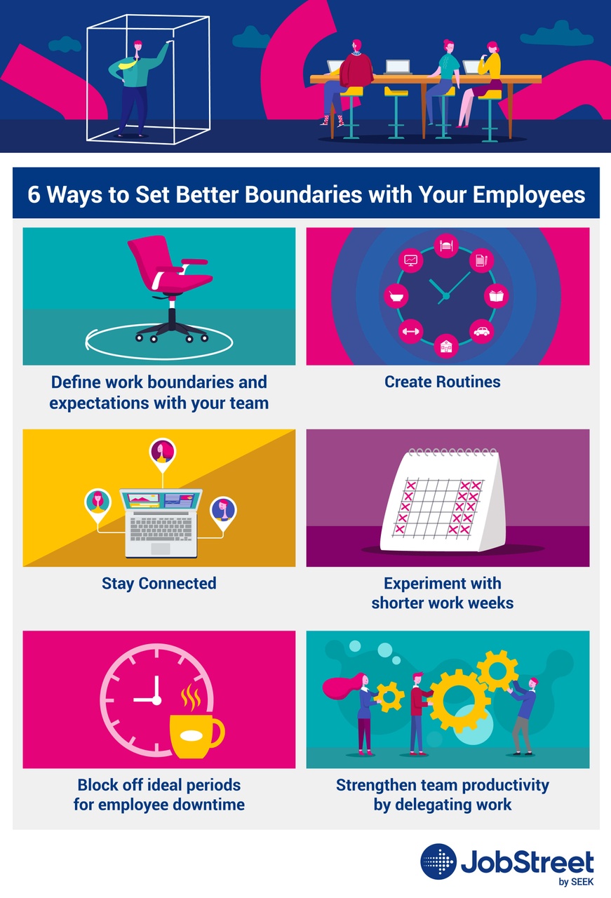 6 Ways to Set Better Boundaries with Your Employees | SEEK Employer