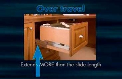 Everything You Need To Know About Our Slides | Accuride International