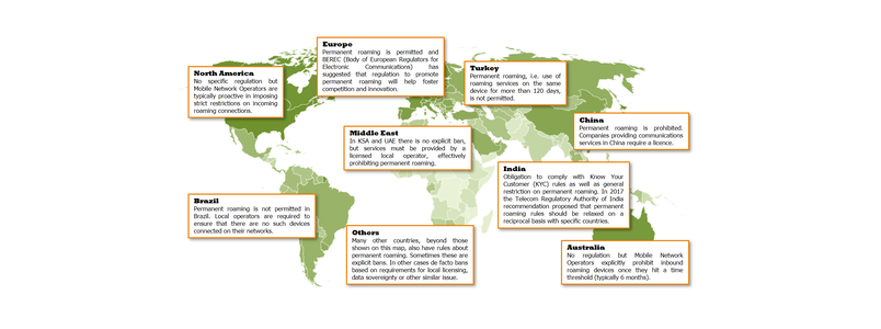 Permanent roaming is still a big potential headache for multi-country ...