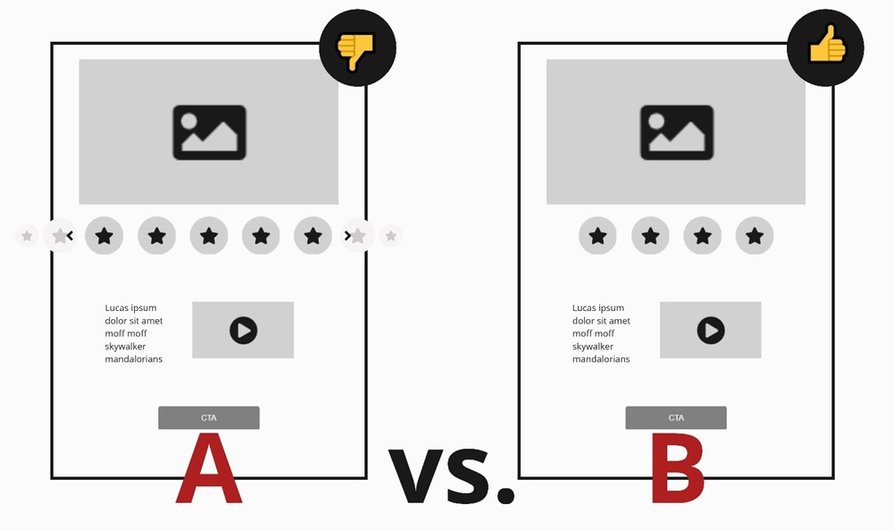 Durch UX Optimierung zu einer höheren Conversion Rate | OMR Reviews