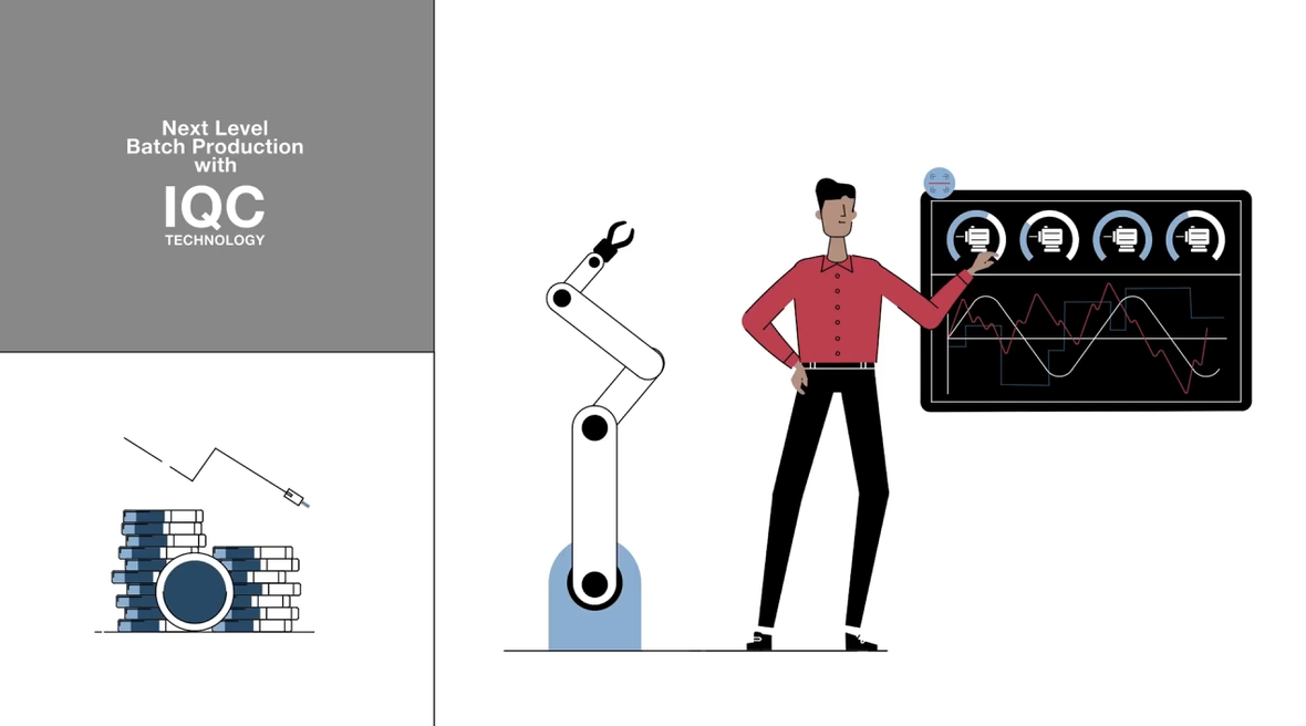 IQC Technology | Komax