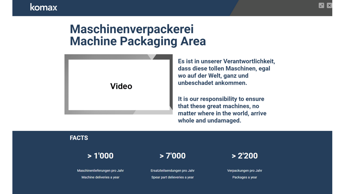 Machine Packaging | Komax