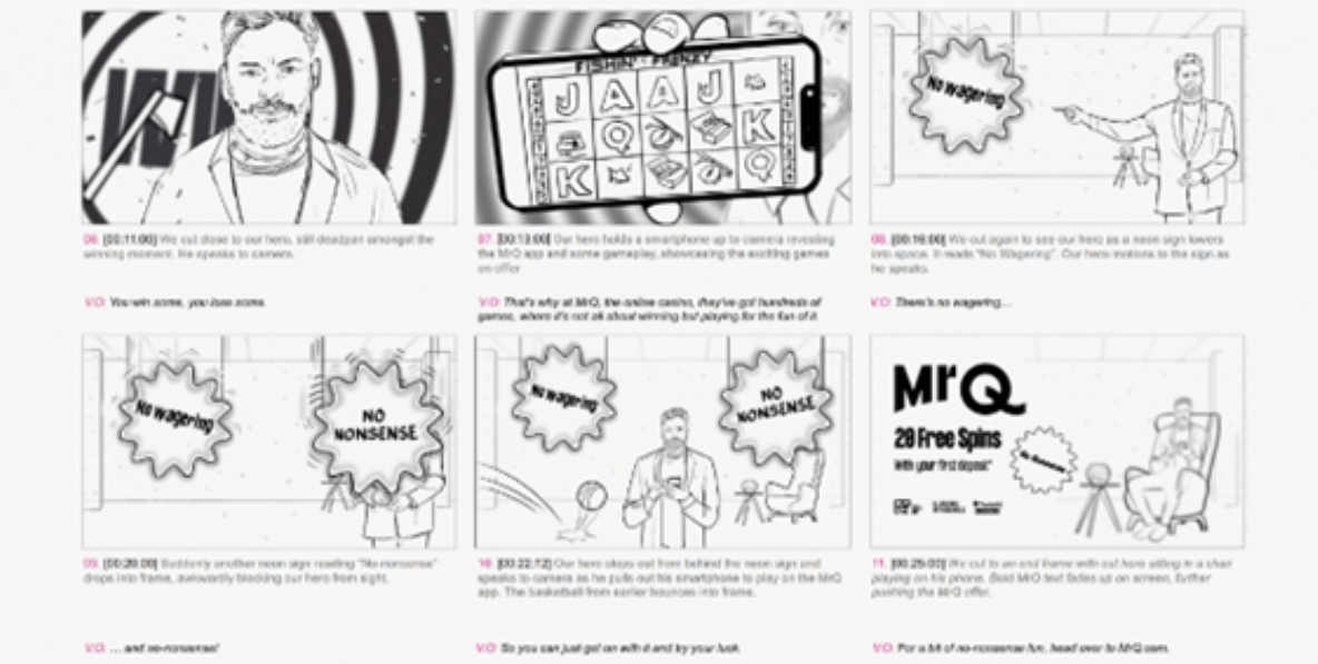 Storyboard: Definisi, Tujuan, dan Cara Membuatnya - Jobstreet Indonesia