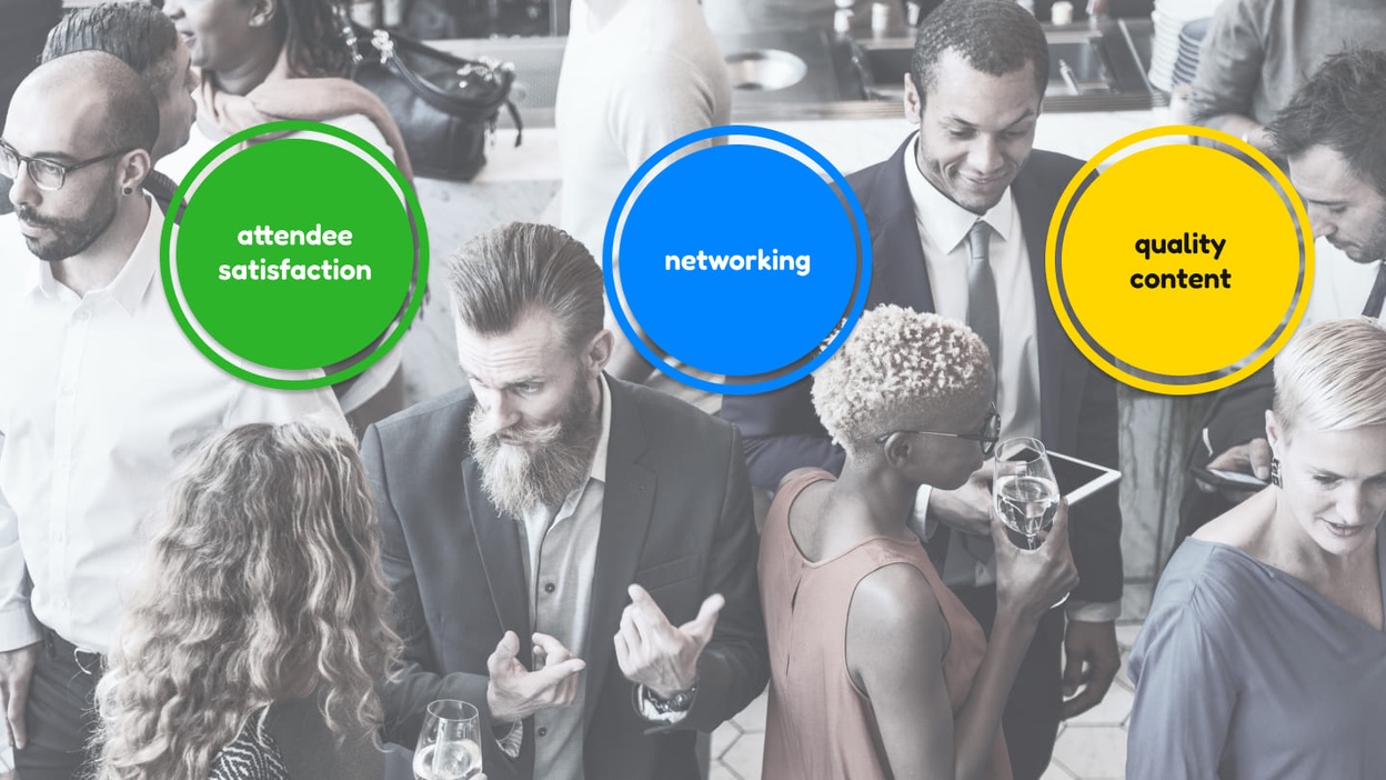 Balancing Academic Event Success with Attendee Expectations