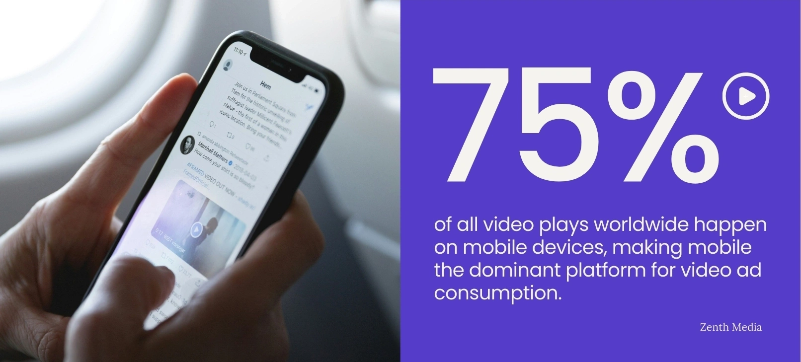 Displayannonsering - er det noe for alle? | Robin