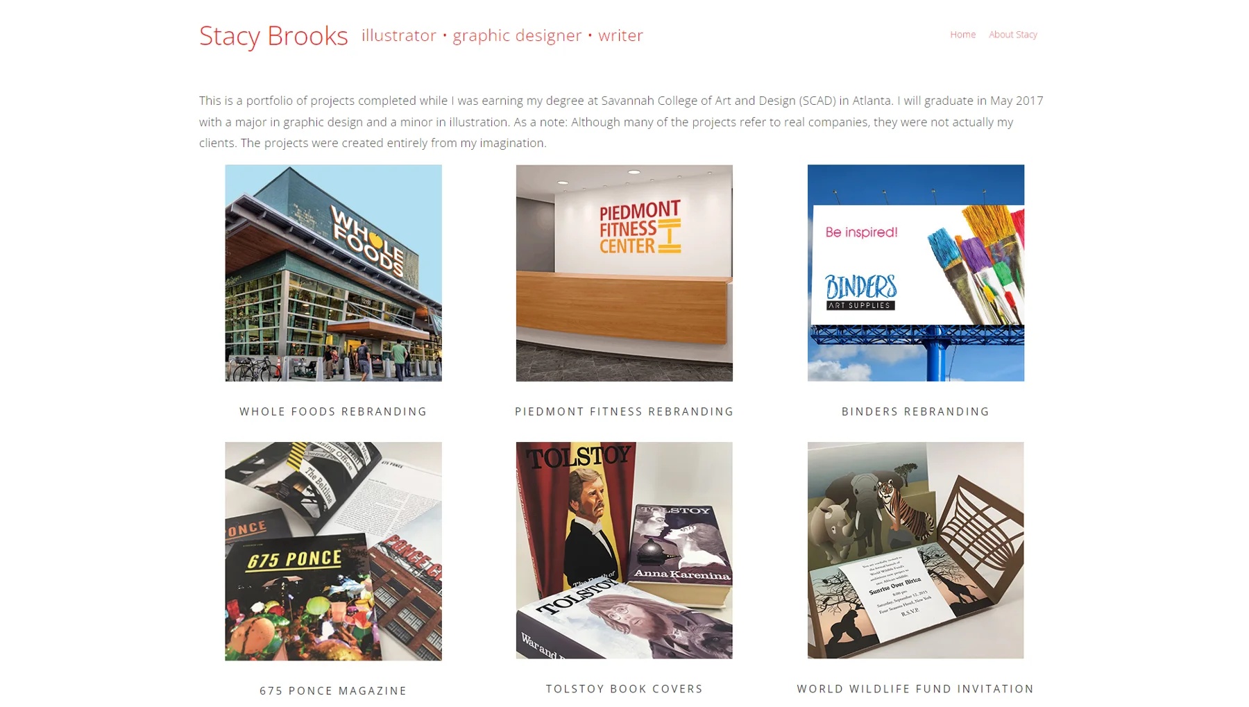 15 Contoh Portofolio Lamaran Kerja yang Lolos Screening HRD - Jobstreet Indonesia