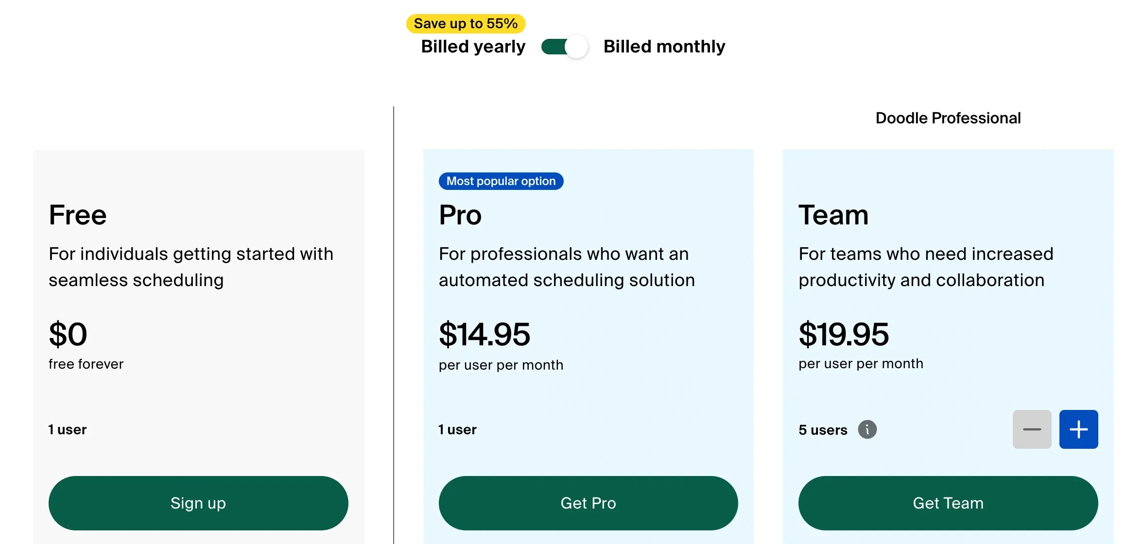 The Best Recruiting Scheduling Software for 2025